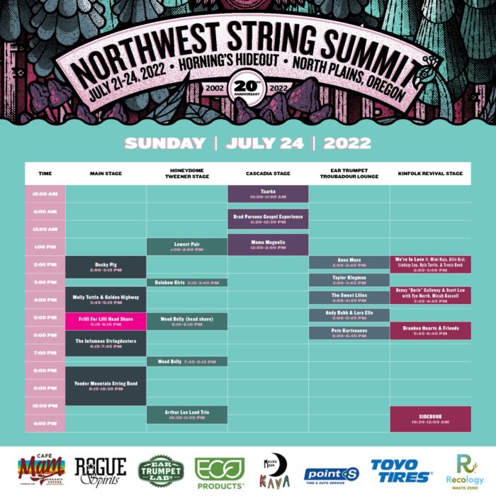 Northwest String Summit Shares 2022 Daily Schedules for Festival's ...