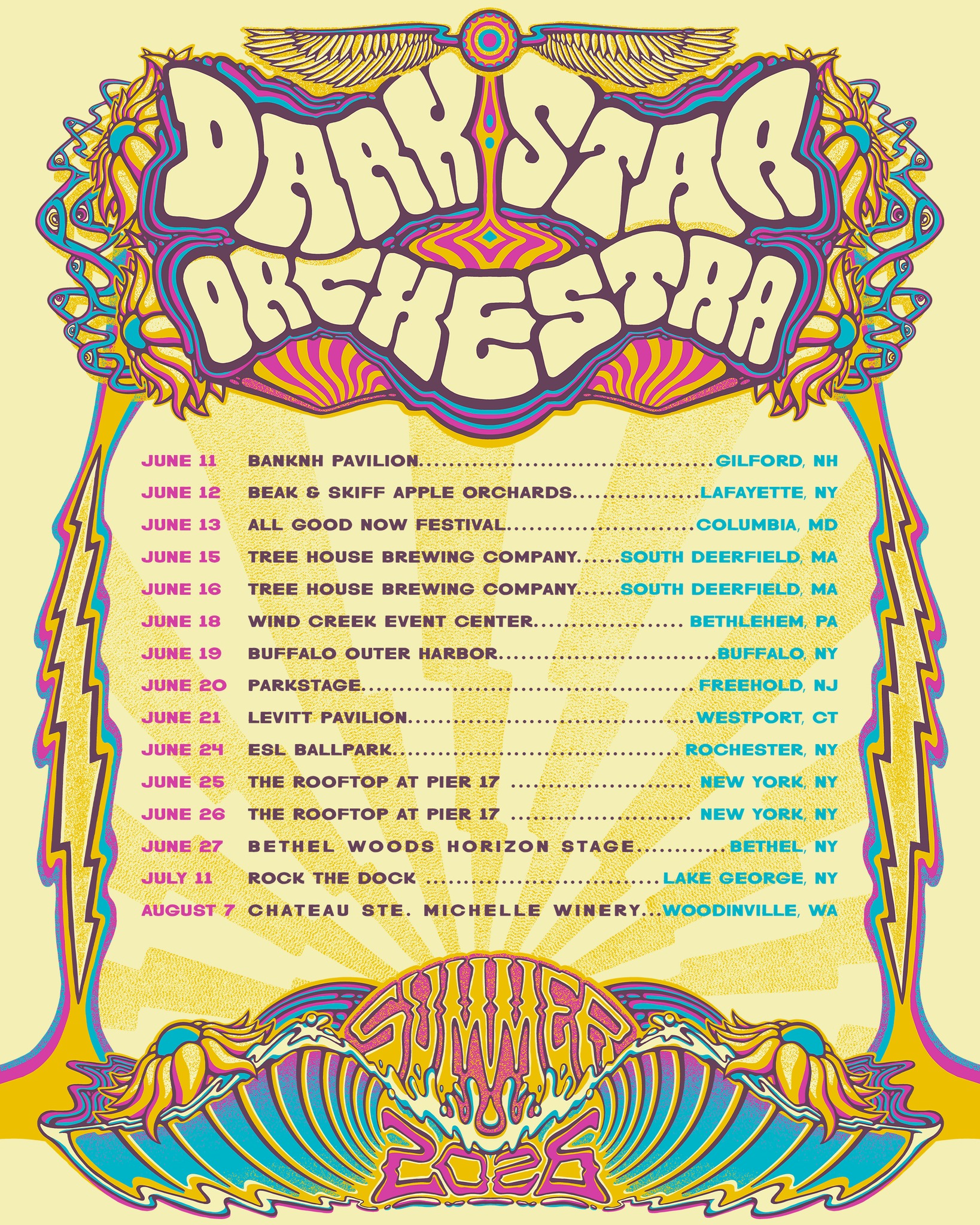 Dark Star Orchestra Confirm Summer Tour